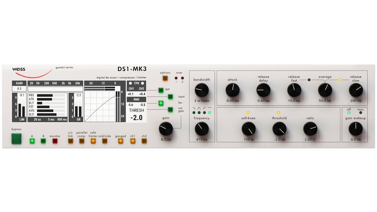 Best mastering plugins 2023 | MusicRadar