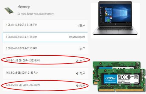 10 Laptop Features You Can Skip to Save Money | 10 Laptop Features You ...