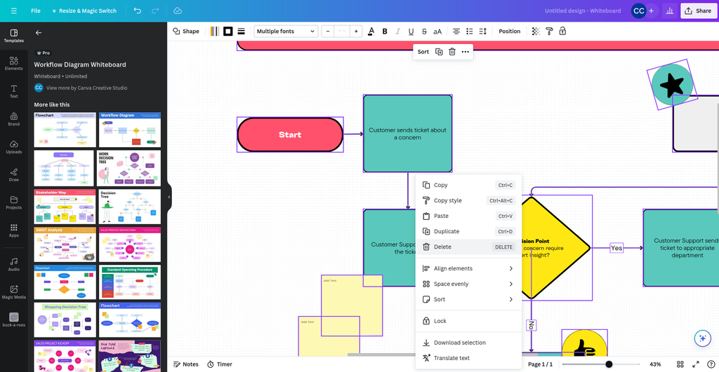 Canva Flowchart Maker review | TechRadar