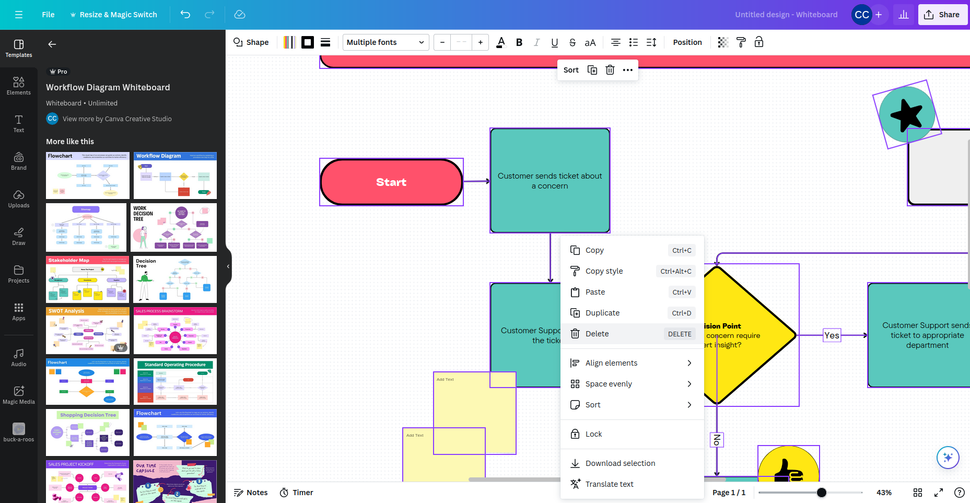 Canva Flowchart Maker review | TechRadar