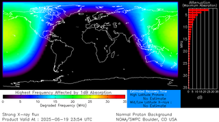 Powerful X-class solar flare erupts from sun, knocking out radio ...