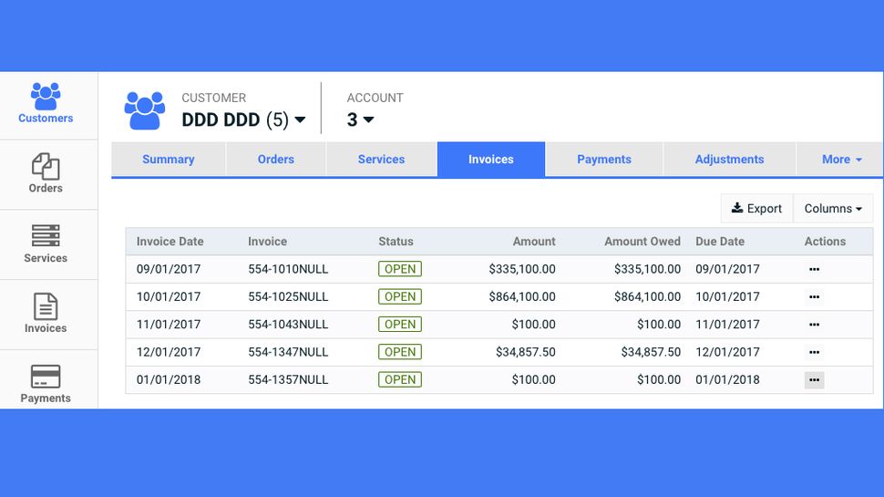 Gotransverse | TechRadar