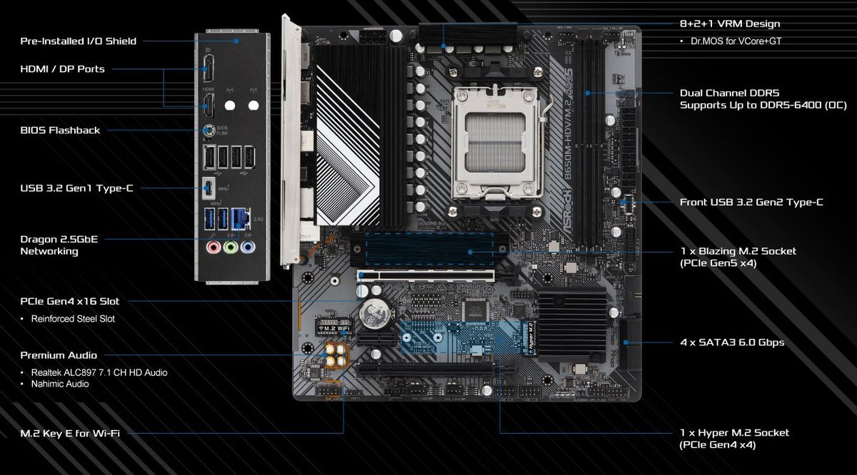AM5 motherboards for Ryzen 7000 CPUs finally hit $125 | PC Gamer