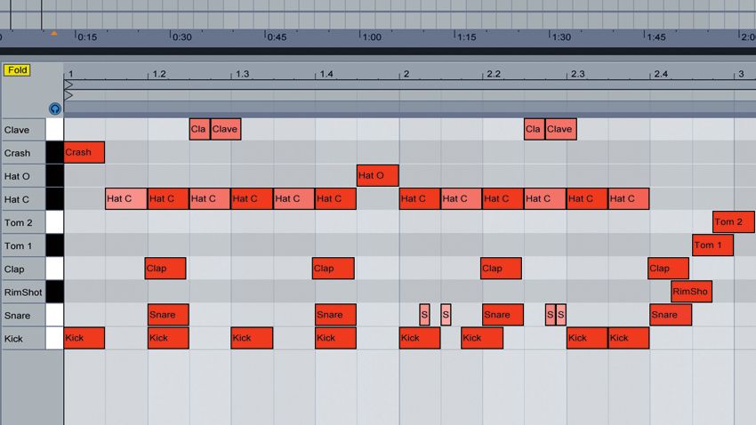 Anatomy of a beat: 8 key elements | MusicRadar
