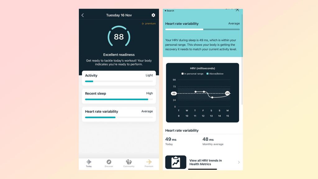 Is Fitbit Premium worth it? Here's the pros and cons | Tom's Guide