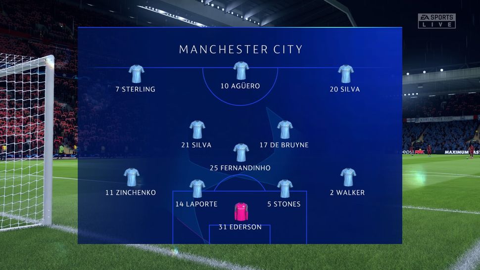 FIFA 20 best teams to play with, from Barcelona to Piemonte Calcio ...