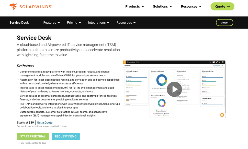 The best IT management tools | ITPro