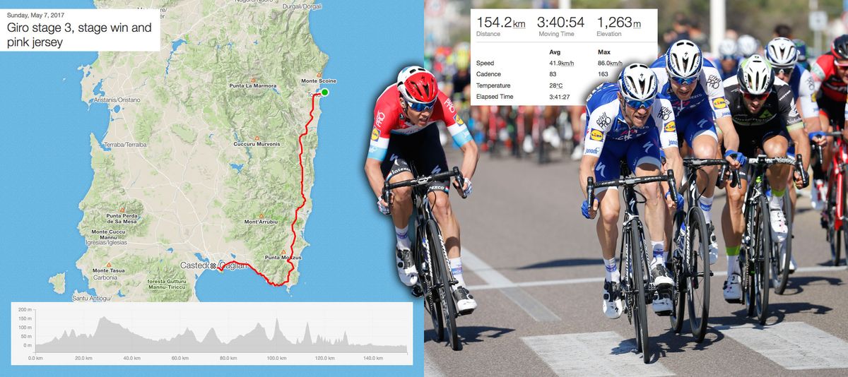 Incredible Strava stats give an insight into the echelons at the end of ...