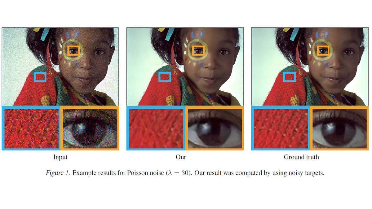 How AI can restore our forgotten past | TechRadar