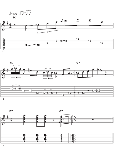 What you can learn from these 6 blues and jazz guitar greats | Guitar World