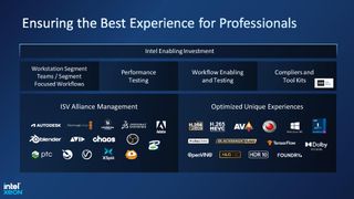 Intel Launches Overclockable Xeon W CPUs up to 56 Cores: a Return to ...