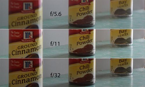 Camera Glossary - Basic Terminology of Digital Photography | Tom's Guide