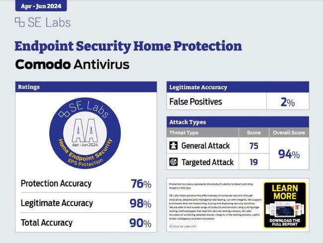 Comodo Firewall review and where to download | TechRadar
