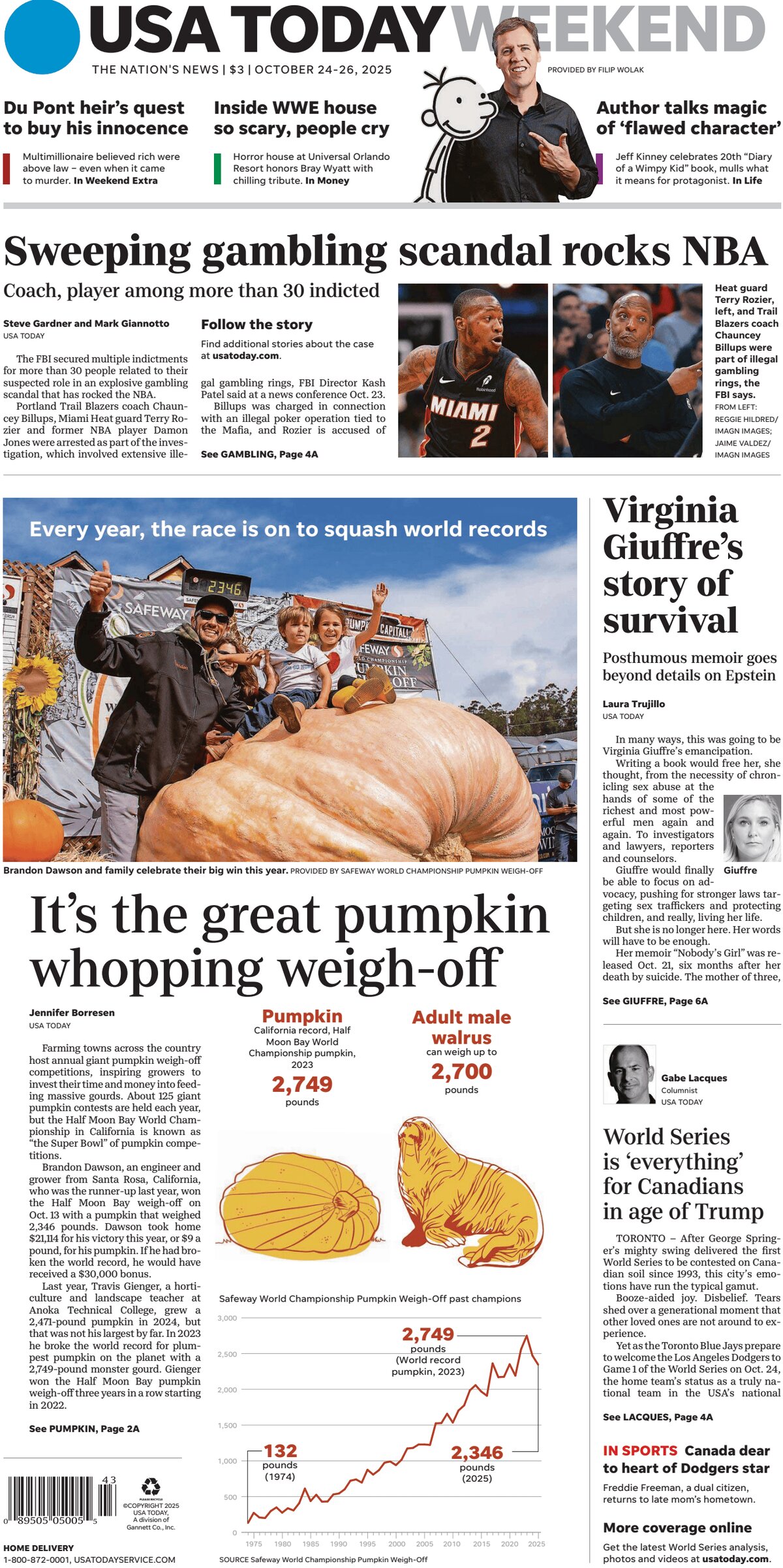 Today's front pages: ‘Only a memory’ | The Week