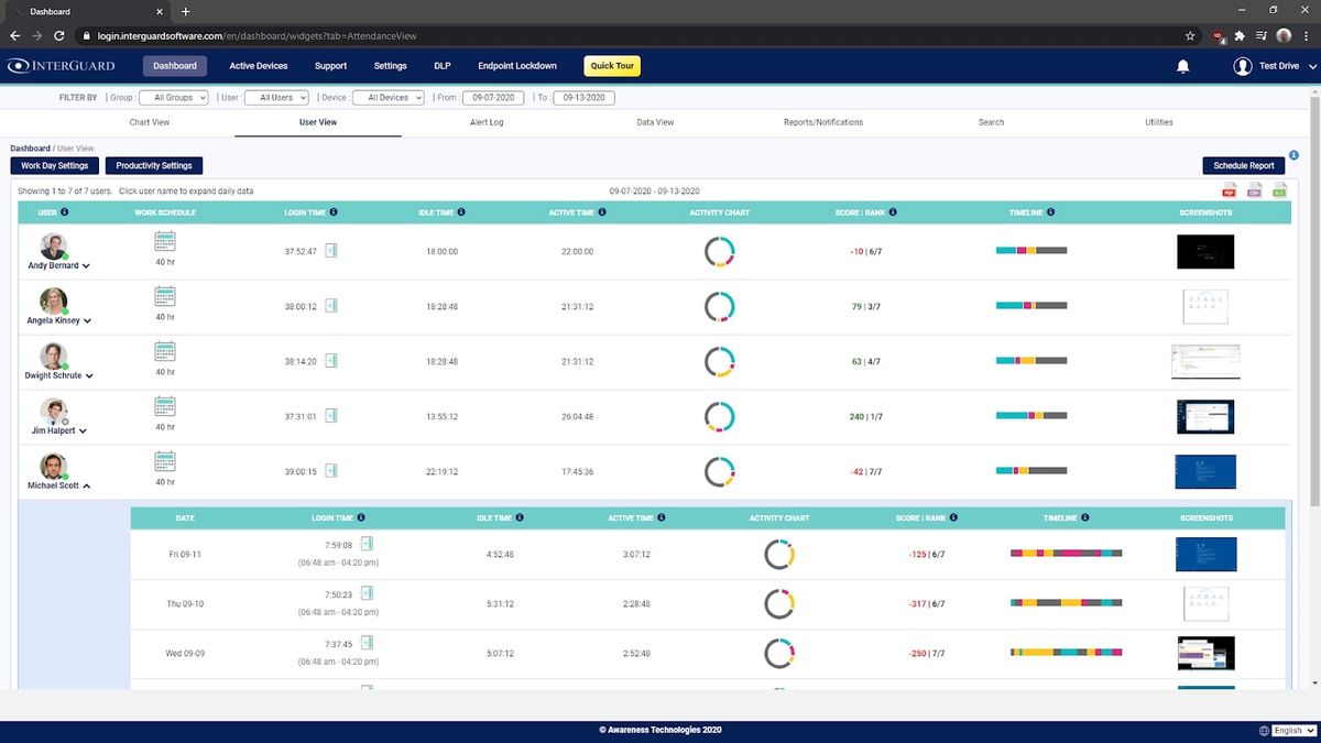 InterGuard evaluation | TechRadar
