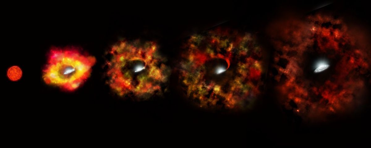 Supernova Fail: Giant Dying Star Collapses Straight into Black Hole | Space