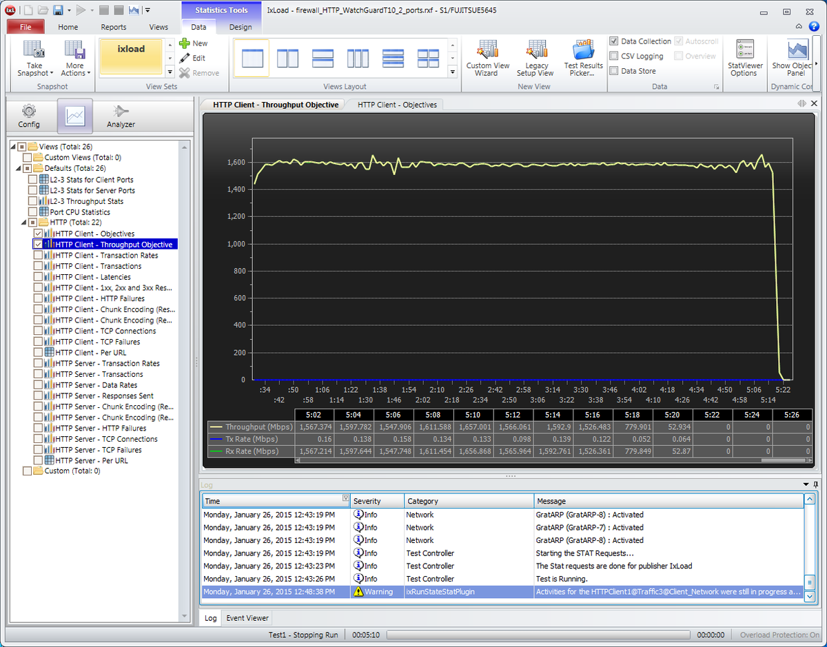 WatchGuard Firebox M440 review | ITPro