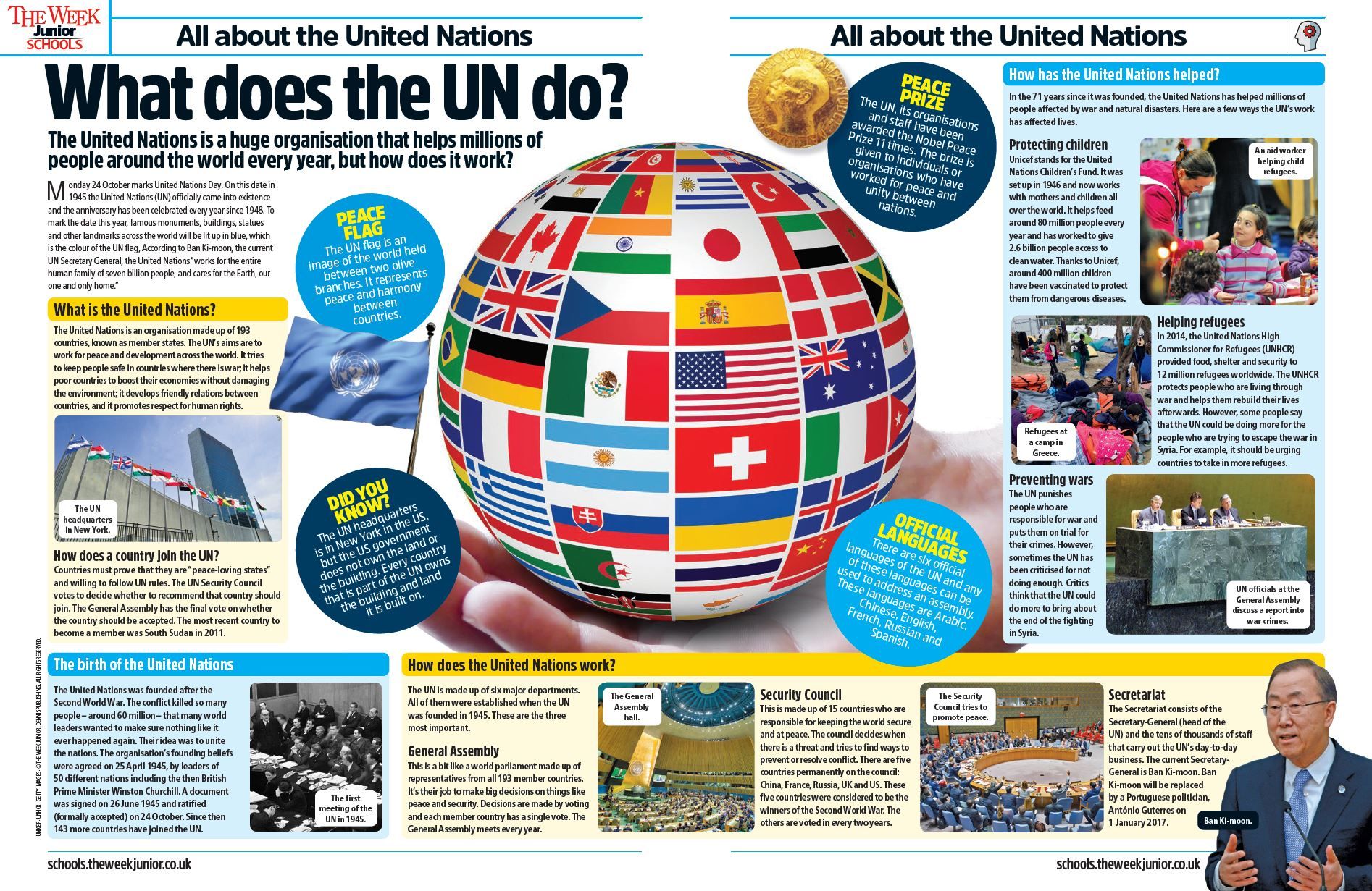 The United Nations | The Week Junior