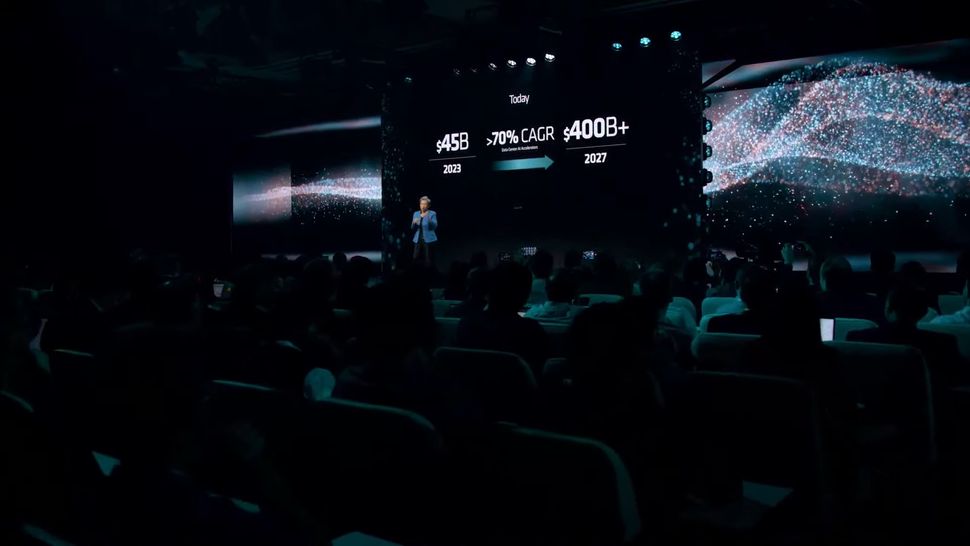 AMD Advancing AI Event Live Blog: Instinct MI300 Launch, Ryzen 8000 ...