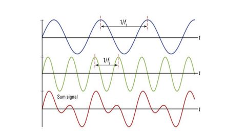 Listening to the intriguing, immersive and divisive Iris Flow ...