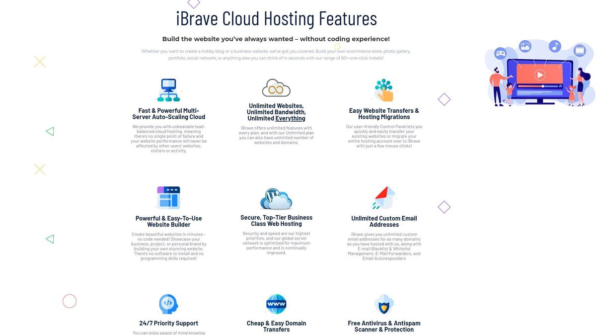 iBrave Hosting review | TechRadar