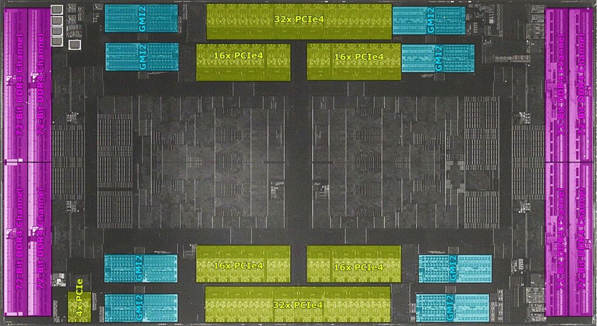 AMD's 64-Core EPYC CPU Stripped: A Detailed Inside Look | Tom's Hardware