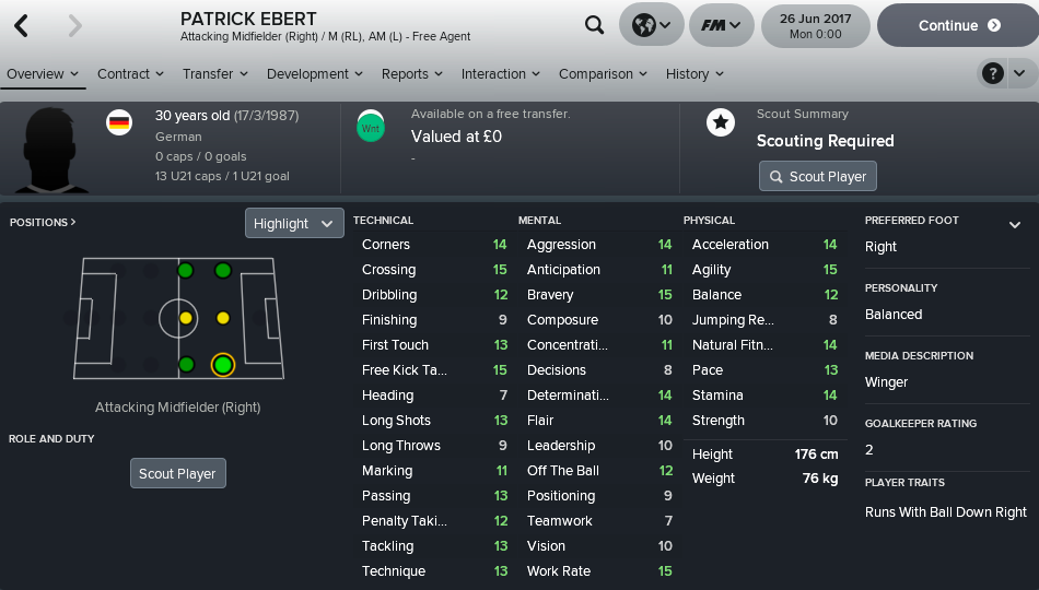 The 11 best Football Manager 2018 free agents | FourFourTwo