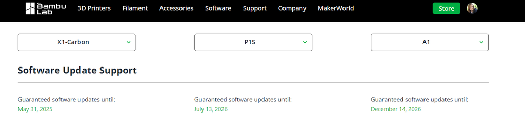 Bambu Lab clarifies its firmware update promises for printers | Tom's ...