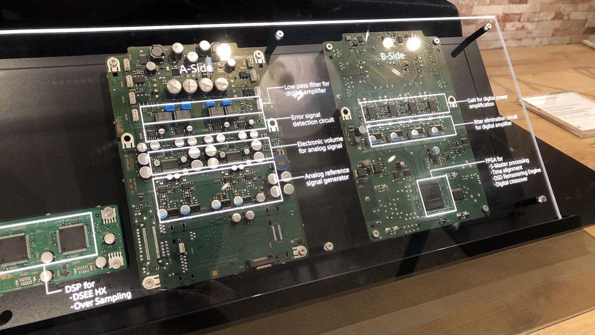 Hands on: Sony SA-Z1 review | What Hi-Fi?