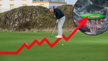 What is the golf string game? | Golf Monthly