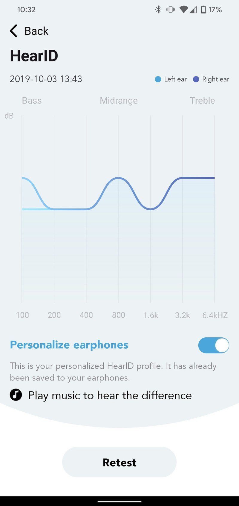 Soundcore Liberty 2 Pro true wireless earbuds review: Rewiring my ...
