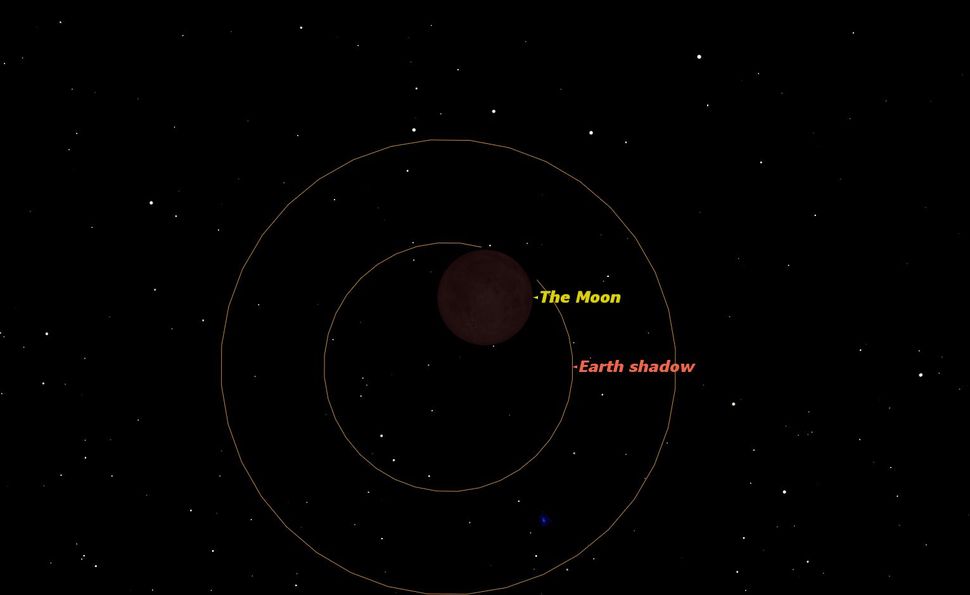 Four Blood Moons: Total Lunar Eclipse Series Not a Sign of Apocalypse ...