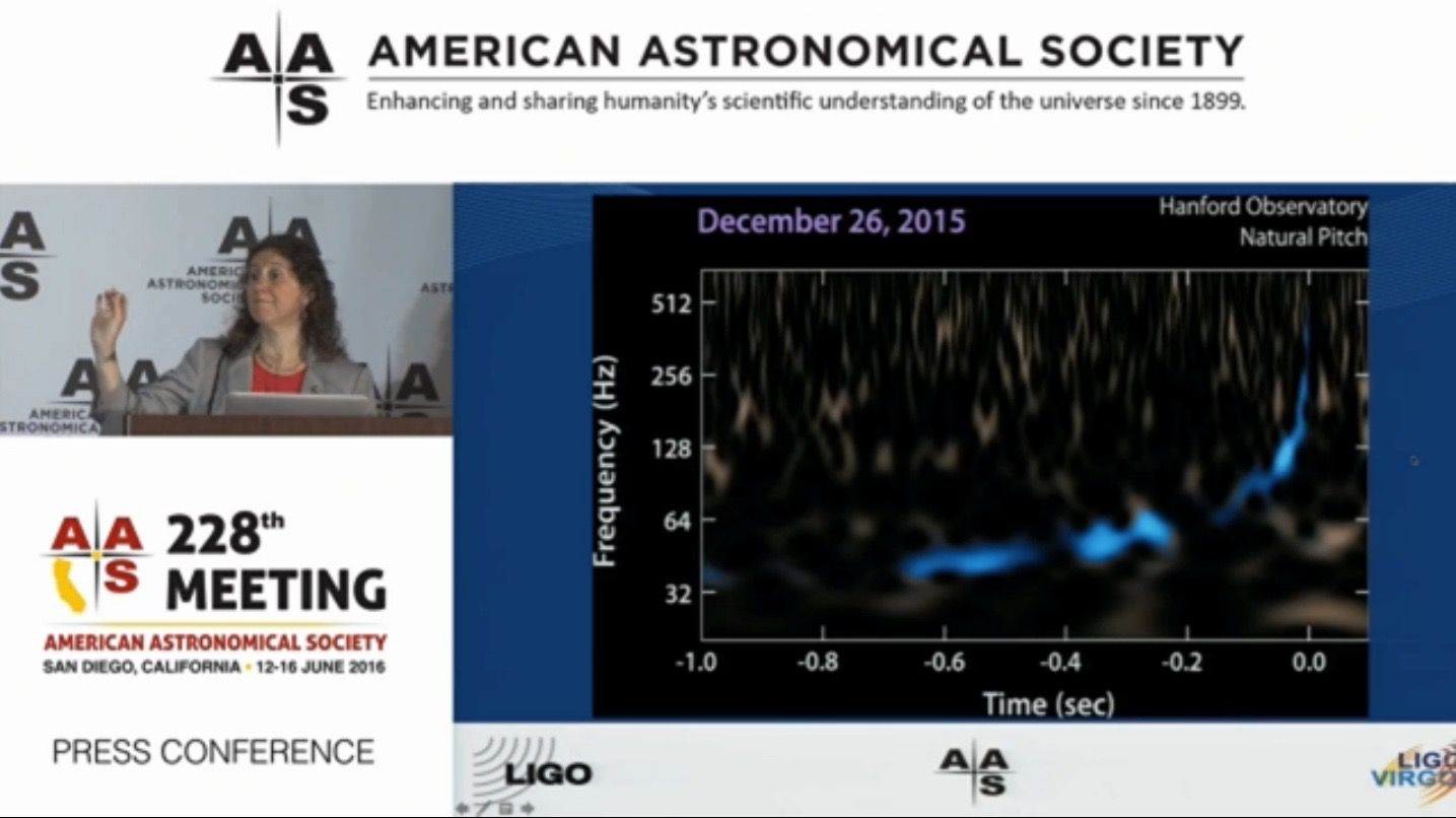 Chirp! Here's What the New Gravitational-Wave Signal Sounds Like (Video ...