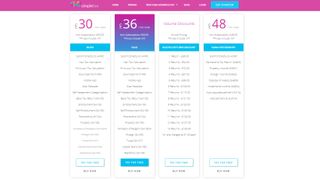 GoSimpleTax review | TechRadar