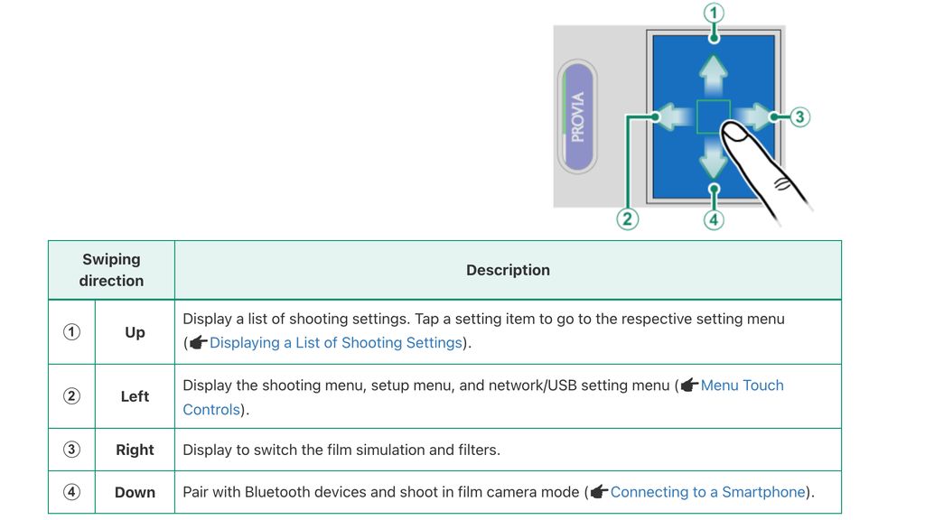Buying the Fujifilm X Half? Read the manual to see how everything works ...