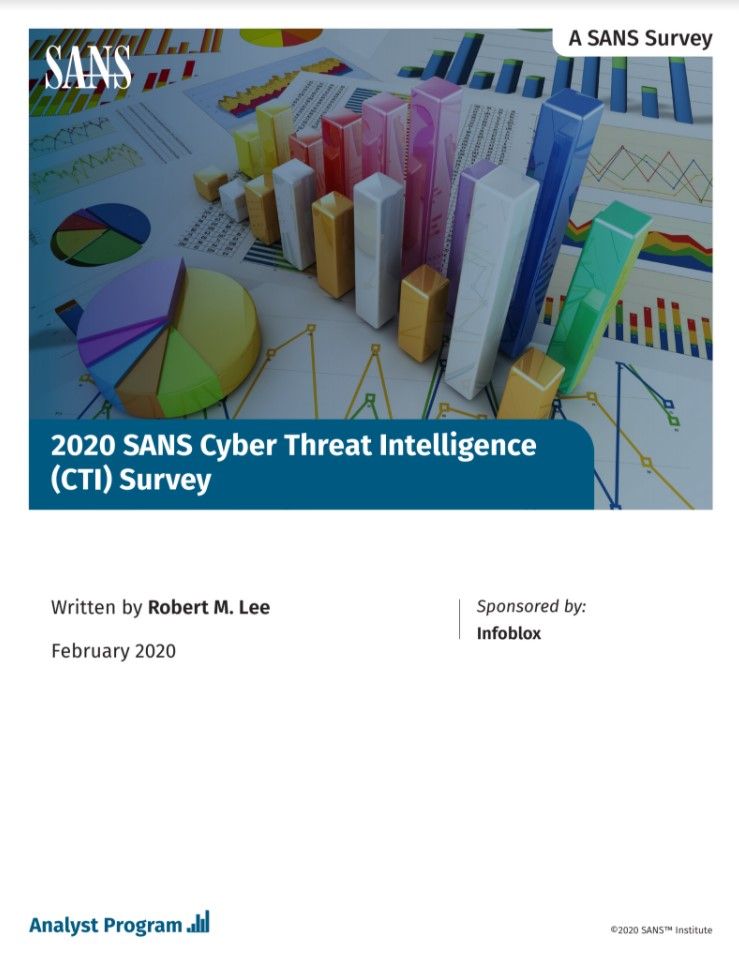 2020 Cyber Threat Intelligence (CTI) survey | IT Pro