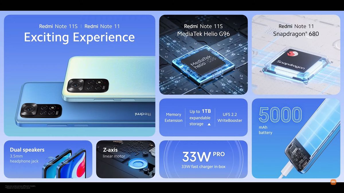 Redmi Note 11 launch live blog: Xiaomi's new cheap phone reveal as it ...