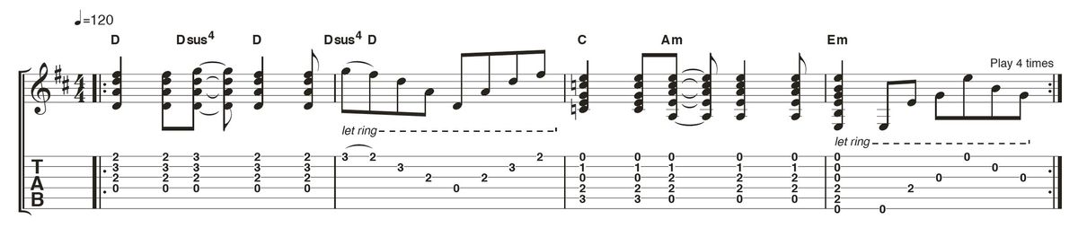 Learn 10 of Slash's key rhythm and lead guitar approaches | Guitar World