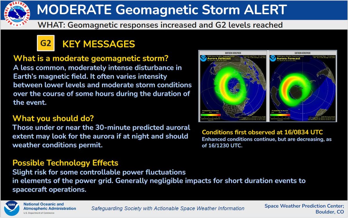 Here we go again — new sunspot regions emerge, strong solar flare ...