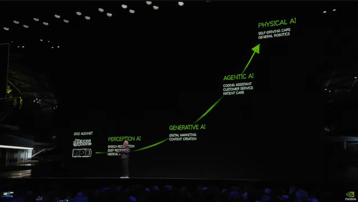 Nvidia CES 2025 keynote live: new GPUs or there'll be a riot | PC Gamer