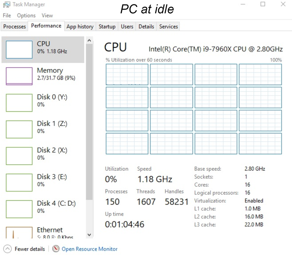 How Much Memory Do You Need: 8, 16 or 32GB of RAM? | Tom's Hardware