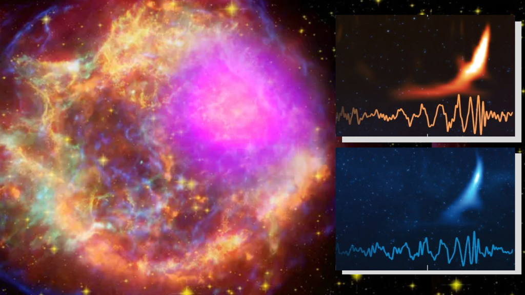 Black hole or neutron star? Gravitational wave 'chirps' can tell us ...