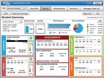 Tech&Learning Reviews Reading Horizons Discovery | Tech & Learning