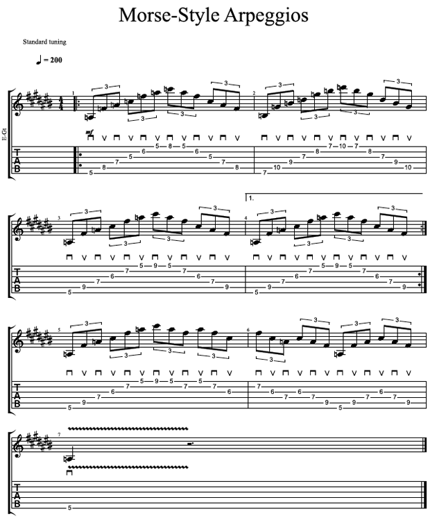 Cracking the (Steve) Morse Arpeggio Code | Guitar World