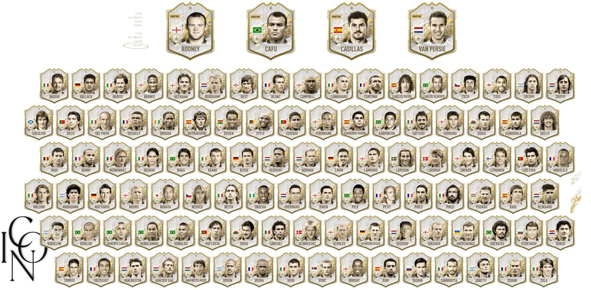 All FIFA 22 ICONs: New and returning | PC Gamer