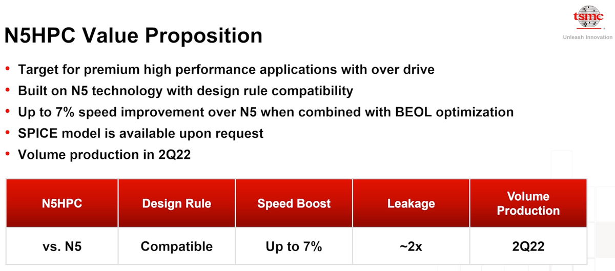TSMC to Start Risk Production Using 4nm Node in Q3 | Tom's Hardware