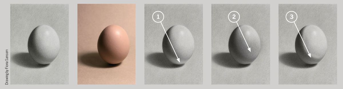 Tonal values: Everything you need to know | Creative Bloq