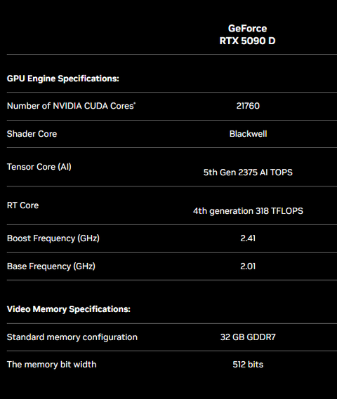 Nvidia cuts down the China-specific RTX 5090D AI TOPS performance by almost 23% to meet US ...