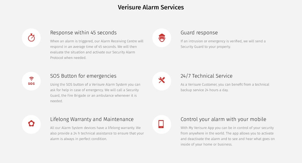 Verisure evaluation | TechRadar