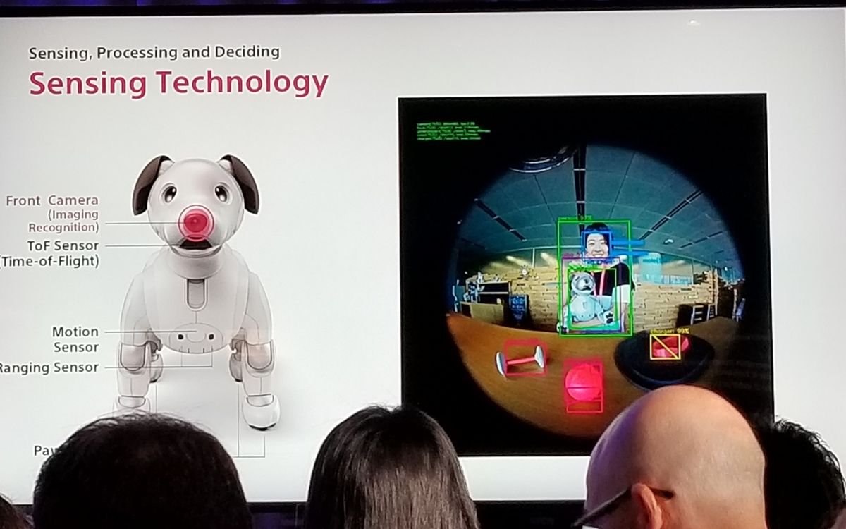 Cloud-Connected, AI-Powered Aibo Coming to US for $2,899 | Tom's Hardware